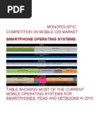 Hotelling's Model of Spatial Competition Explained | PDF | Competition ...