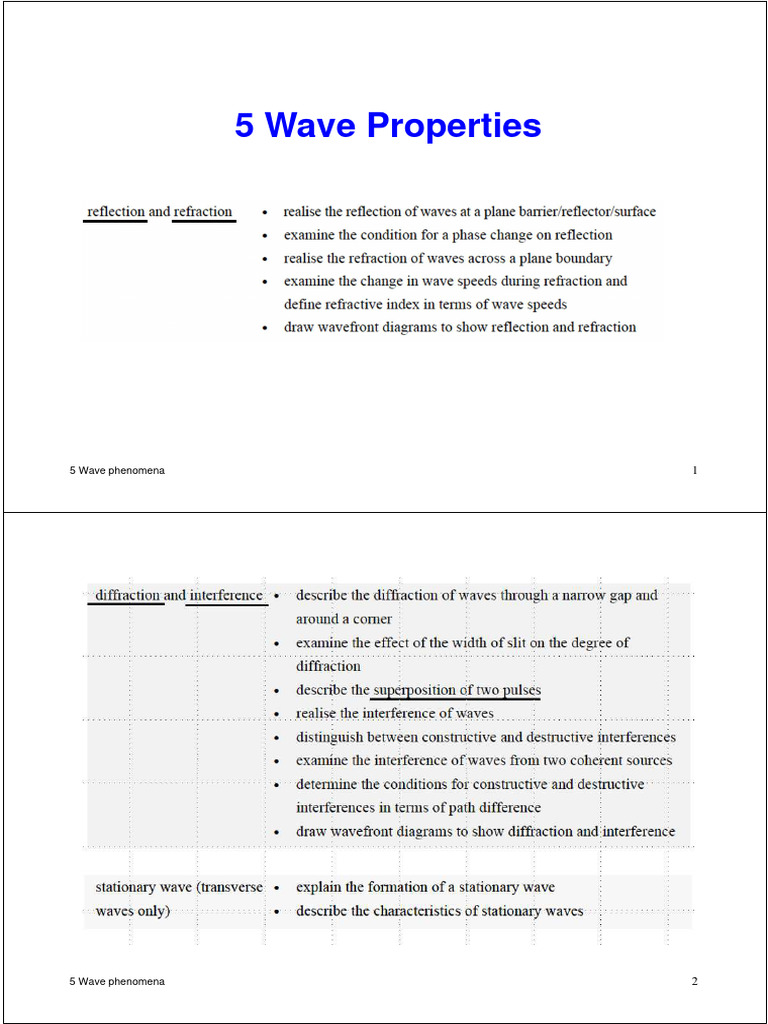 25 A3 Du Bk Siuc 5 Wave Phenomena-blank | PDF | Waves | Wavelength