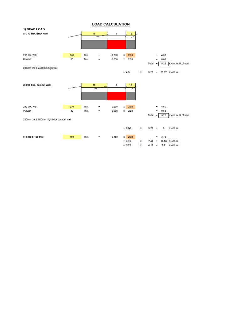 Load Calculation s | PDF