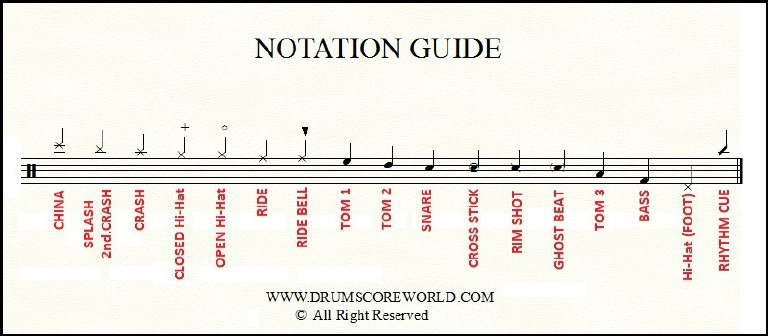 Notation Guide | PDF
