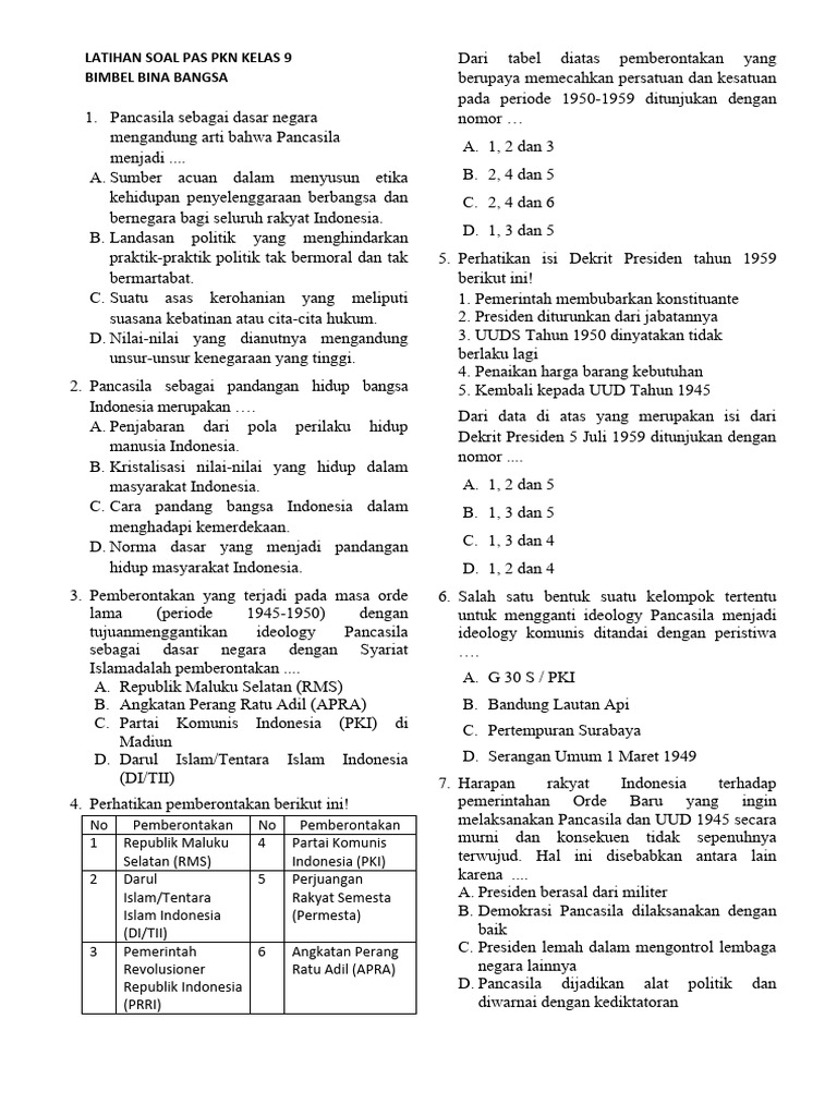 Latihan Soal PKN Kelas 9: Pancasila dan UUD 1945 | PDF