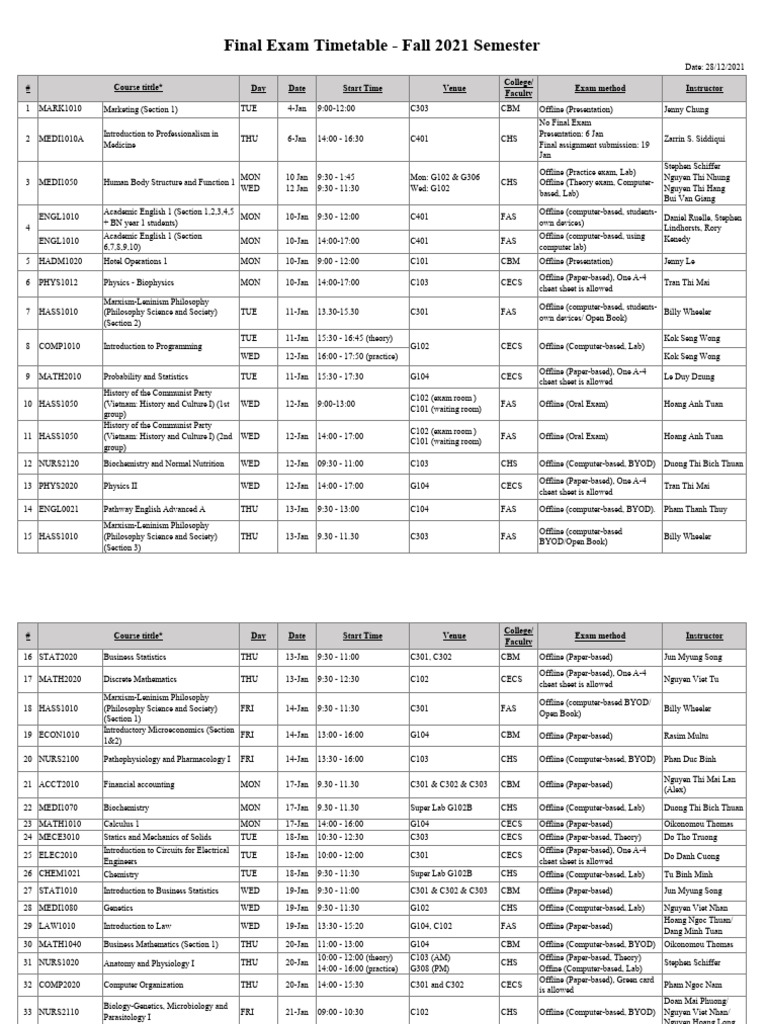 Fall 2021 Timetable - Final Examination Schedule | PDF