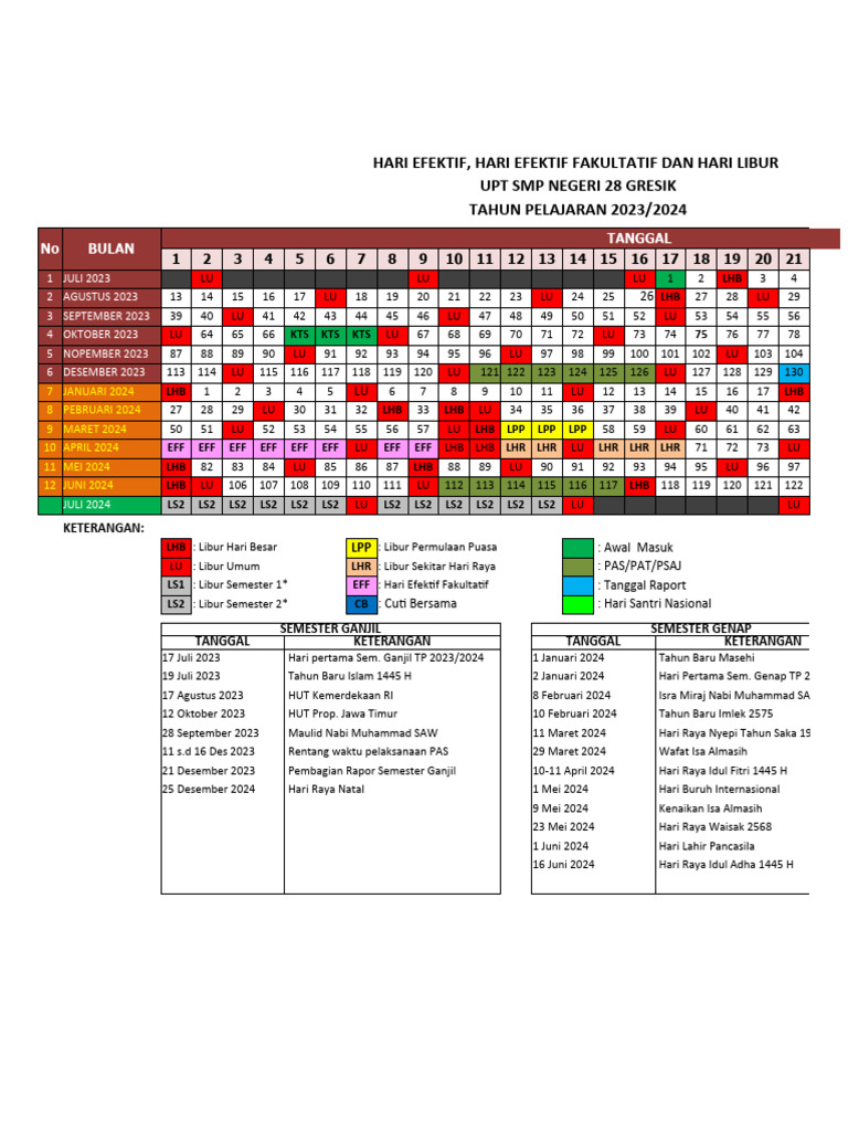 Kalender Pendidikan SDN Sumber T.P. 2023.2024 | PDF