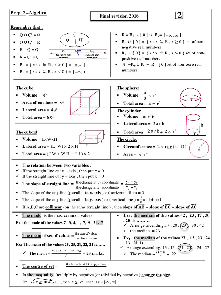 Algebra 1 | PDF