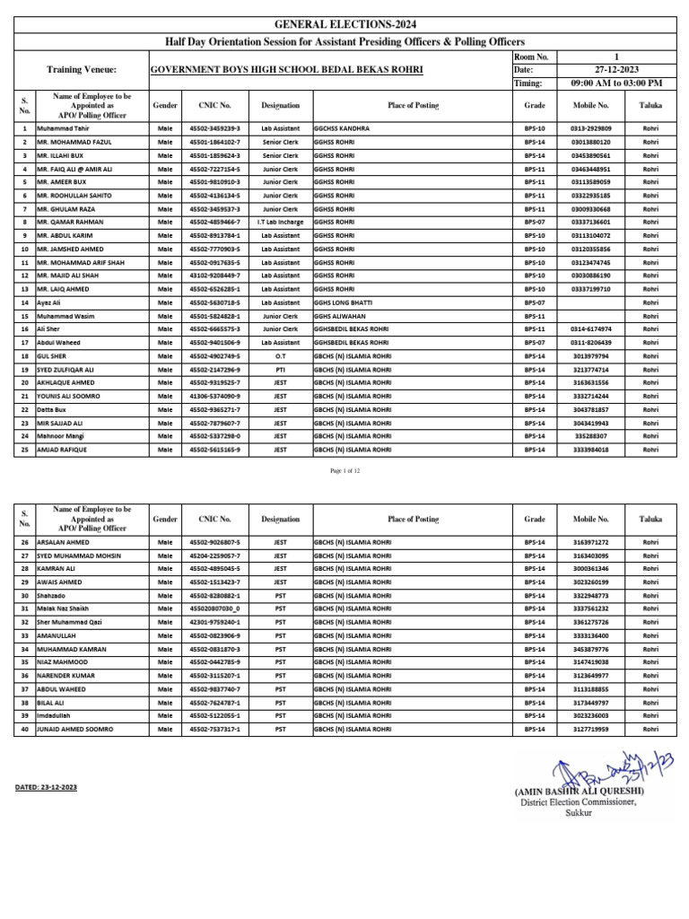 Training Orientation 27-12-2024 GBHS Bedal Bekas Rohri | PDF | Banu Hashim