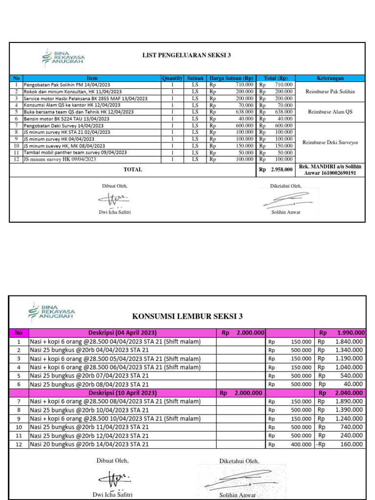 Seksi 3 VP 14 April 2023 Reimburse Alam QS Solihin PM Deki Survey | PDF