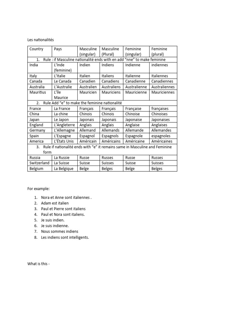 Country and Nationality Class 4 | PDF
