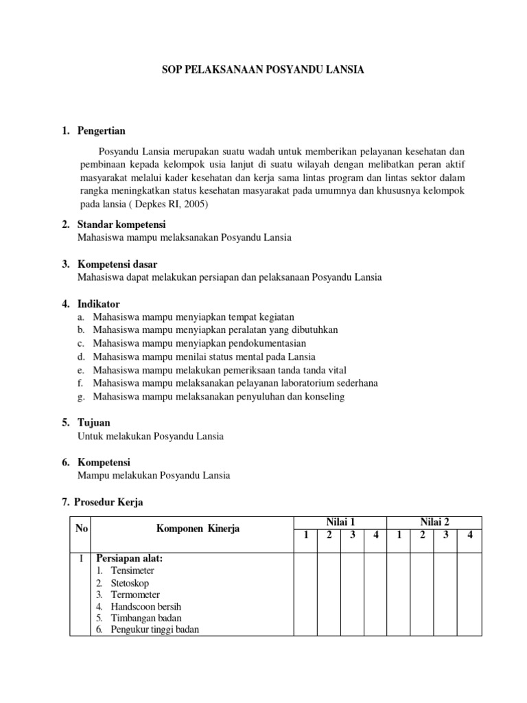 SOP PELAKSANAAN POSYANDU LANSIA | PDF