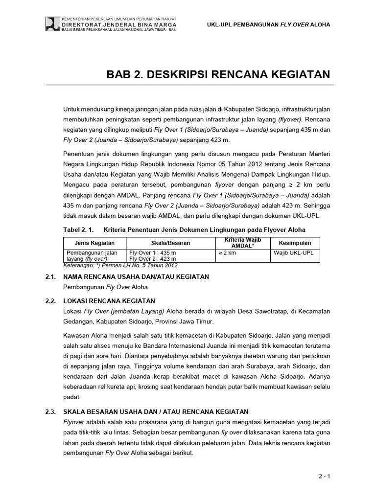 Bab II UKL-UPL Aloha-To Final | PDF