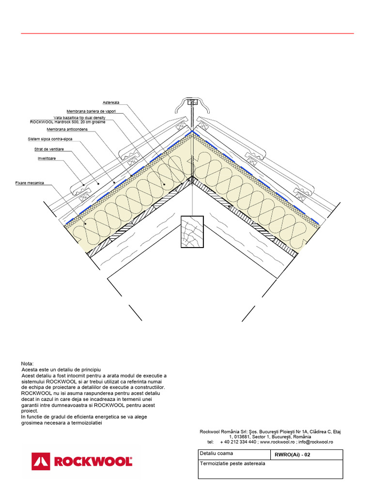 Detaliu Coama Termoizolatie Peste Astereala | PDF