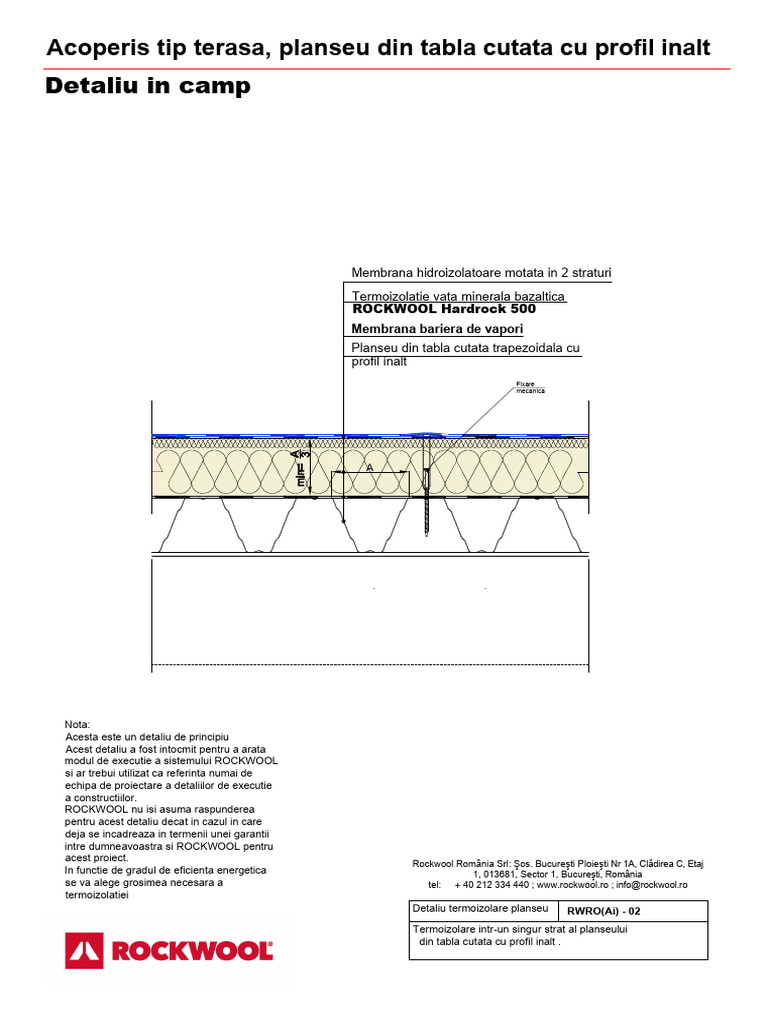 1 - Detaliu-De-Atic-Acoperis-Tip-Terasa-Cu-Planseu-Din-Tabla-Cutata-Cu ...