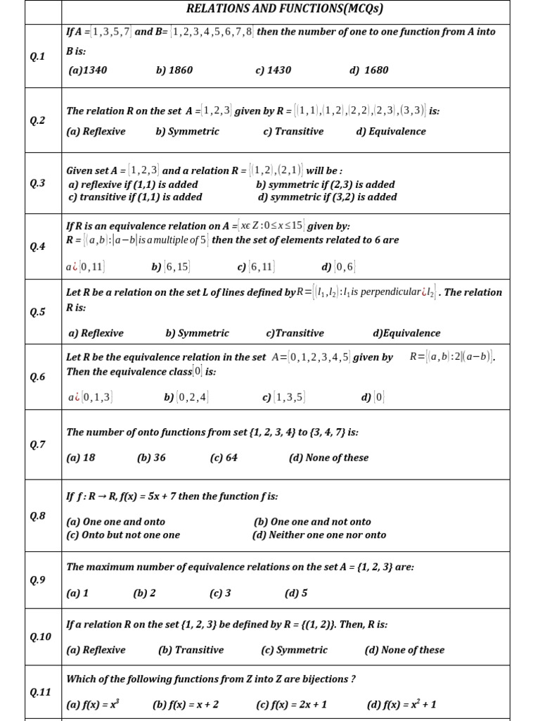 Relations and Functions | PDF | Abstract Algebra | Mathematical Physics