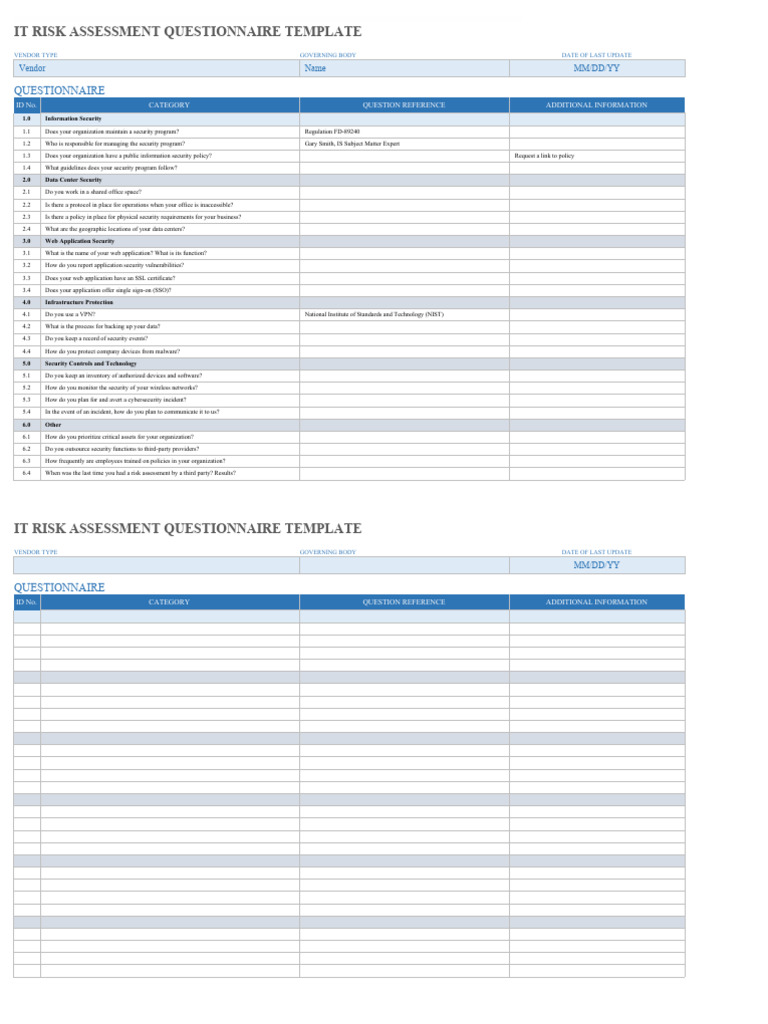 IC IT Risk Assessment Questionnaire 11644 | PDF | Security | Computer ...