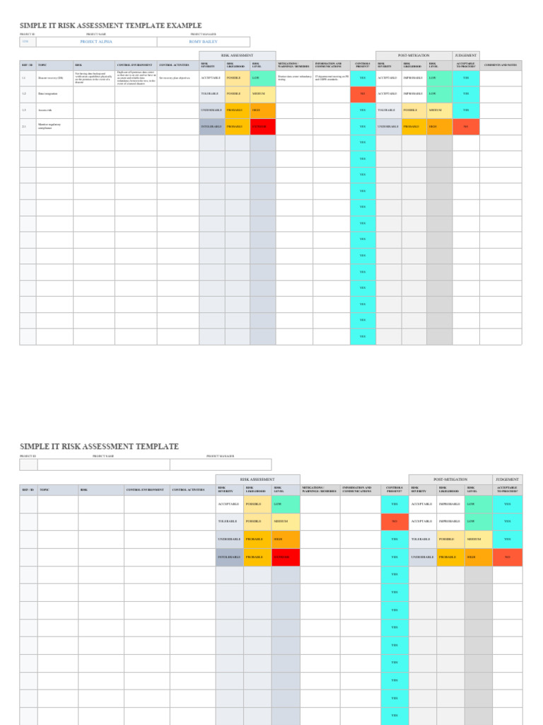 IC Simple IT Risk Assessment Example 11644 | PDF