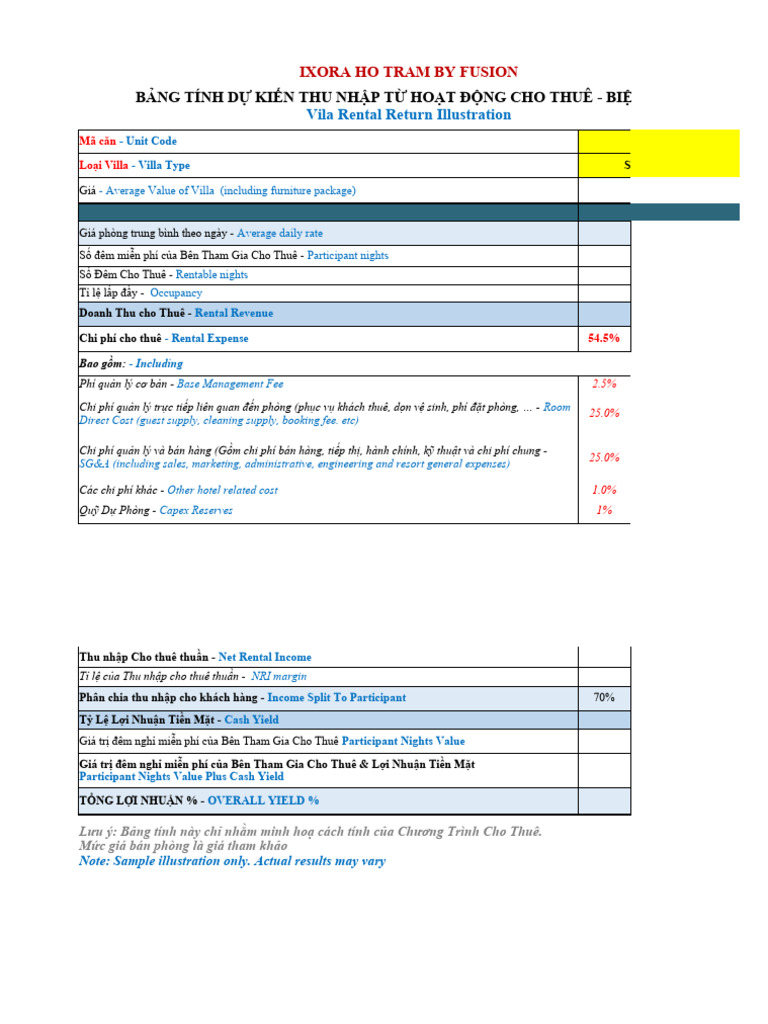 Ixora 2 - Villa Chương Trình Cho Thuê Dự Kiến | PDF