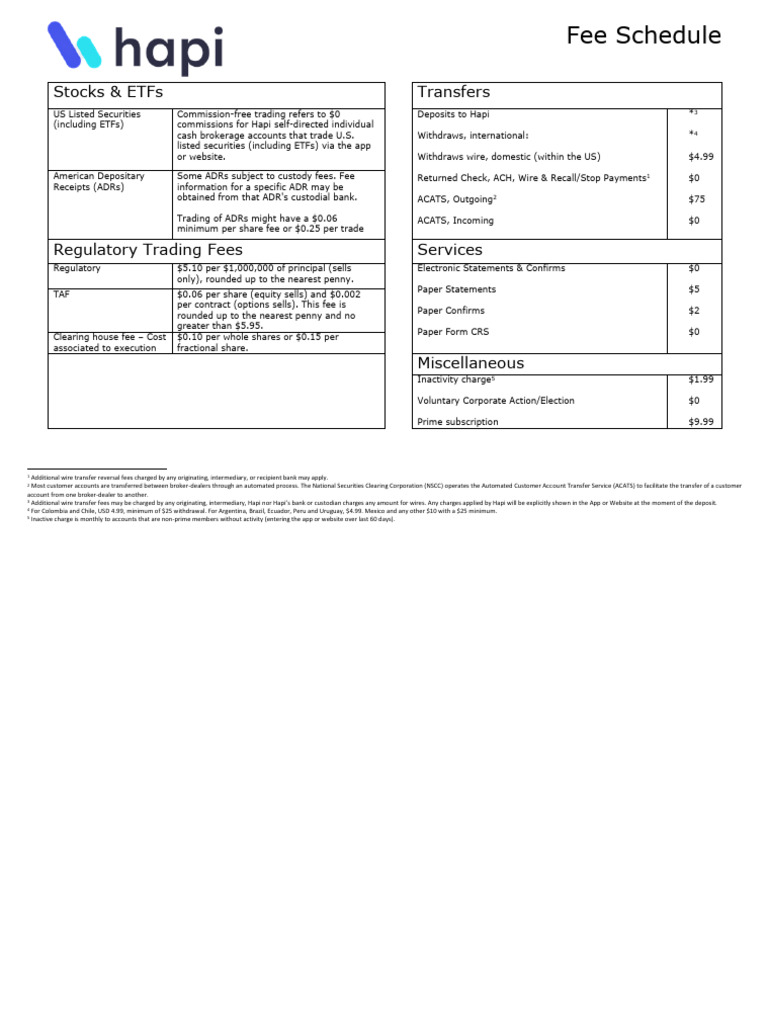 Hapi Fees Schedule | PDF | American Depositary Receipt | Securities (Finance)