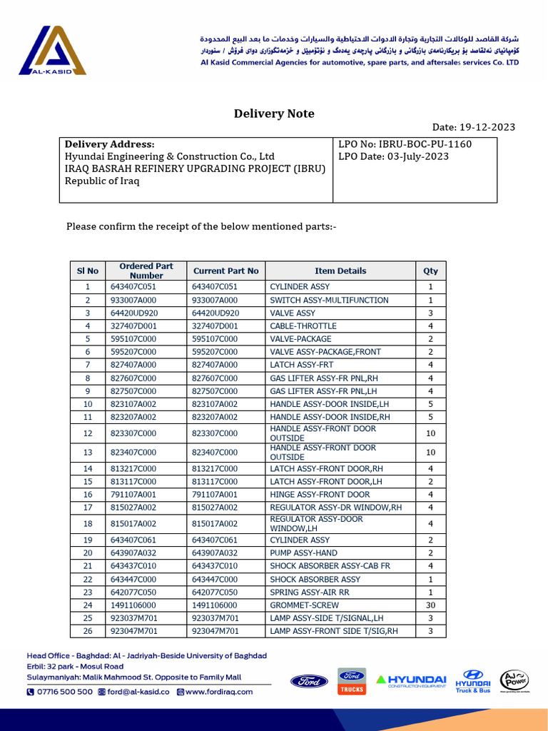 Delivery Note - IBRU-BOC-PU-1160 | PDF | Vehicle Technology | Equipment
