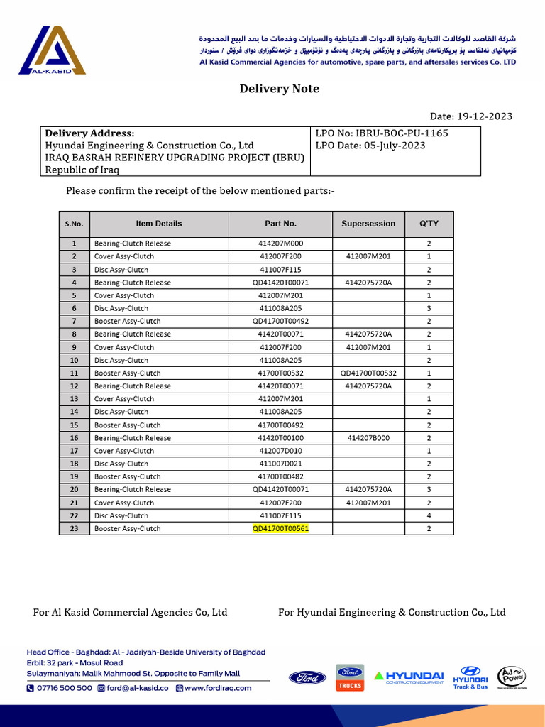 Delivery Note - IBRU-BOC-PU-1165 | PDF