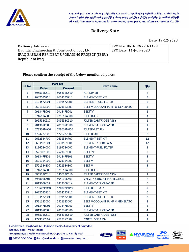 Delivery Note - IBRU-BOC-PU-1178 | PDF