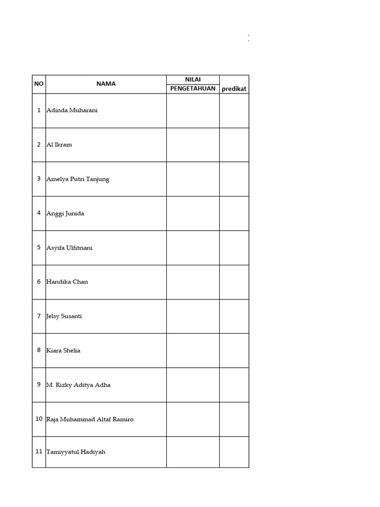 Deskripsi Nilai Semester Ganjil 2022 2023 | PDF