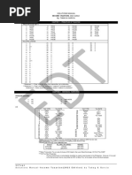 IA3 Milan Chap 1-2 | PDF