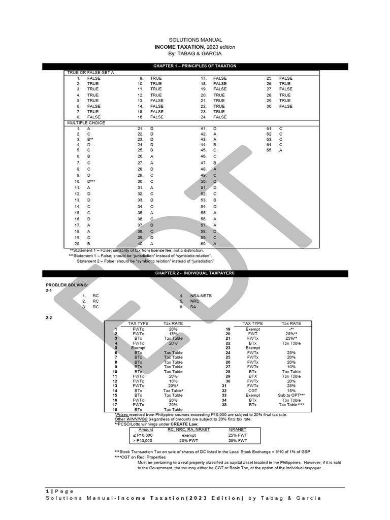 Income-Taxation Edt 2023 Solman-2 | PDF | Capital Gains Tax | Taxes