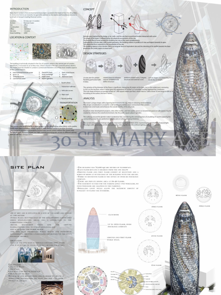 The Gherkin | PDF