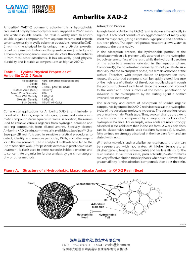 Amberlite XAD-2 | PDF
