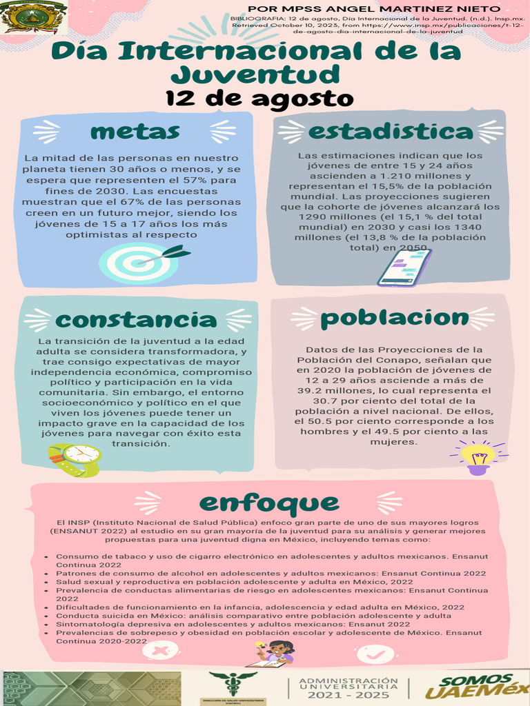 Infografía Día Internacional de La Juventud | PDF
