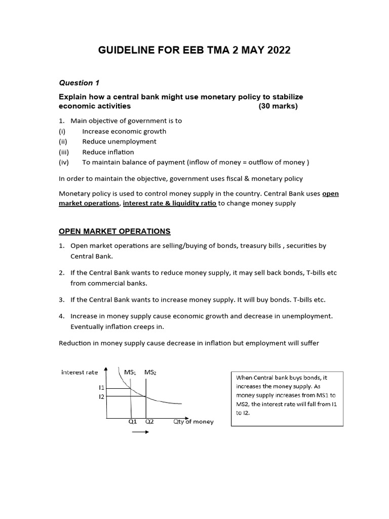 Guideline For Tma | Download Free PDF | Central Banks | Inflation