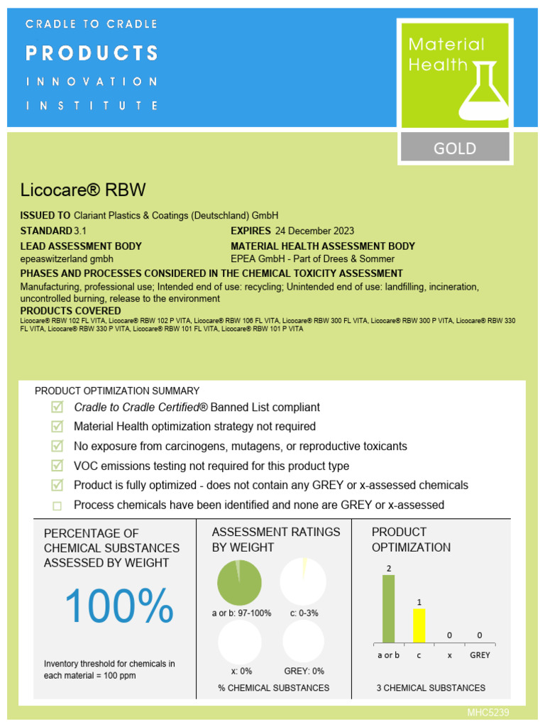 Clariant Product Sheet Material Health Licocare RBW EN | PDF