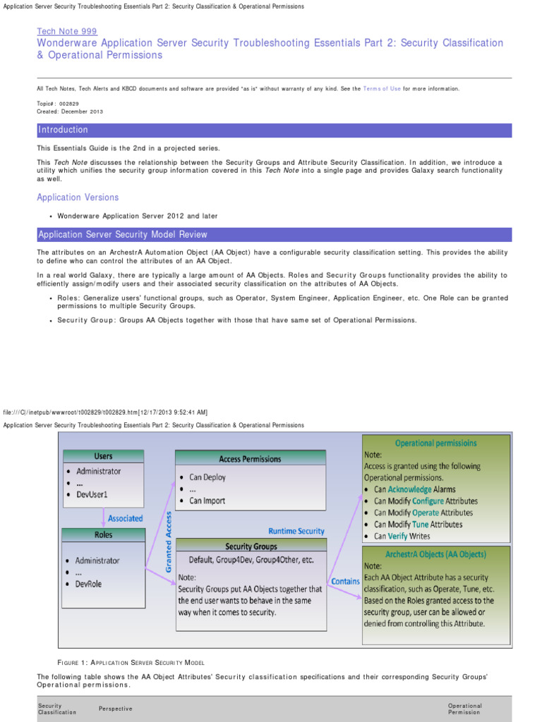 Tech Note 999 - Wonderware Application Server Security Troubleshooting ...