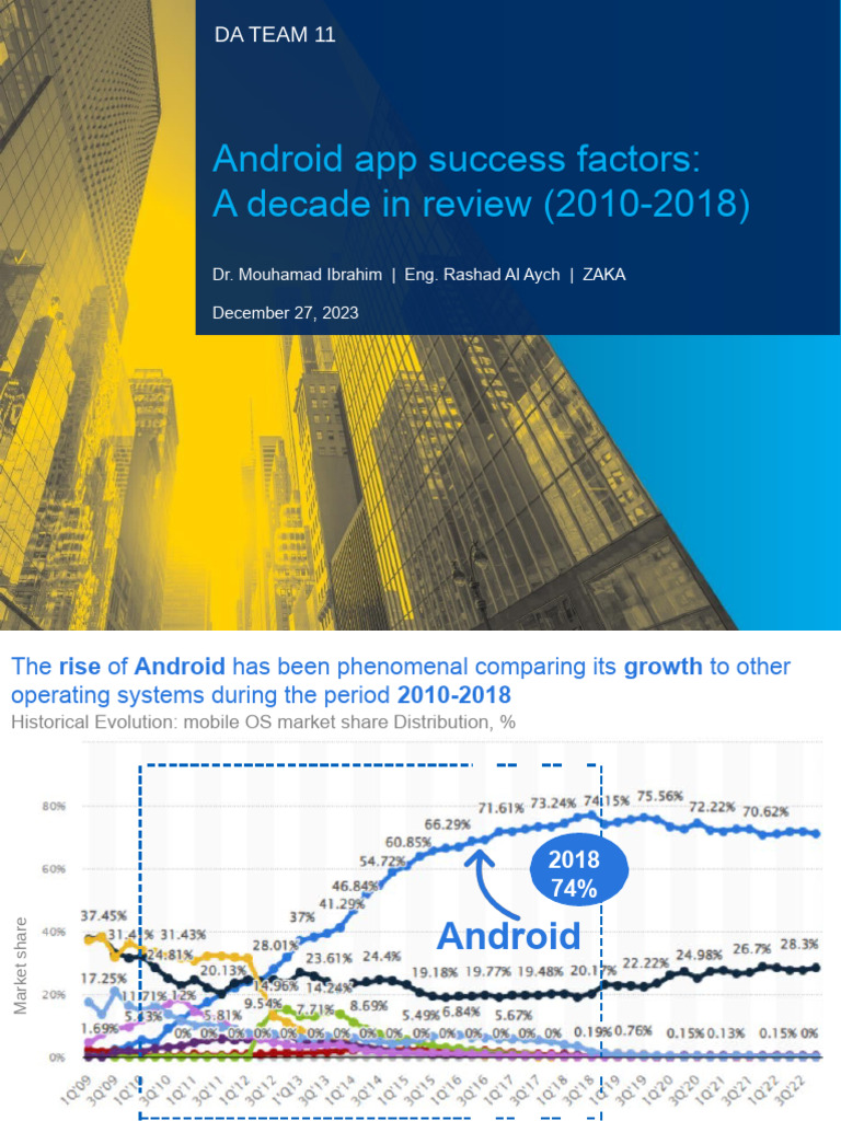 Android App Success Factors_presentation | PDF | Mobile App | Android (Operating System)