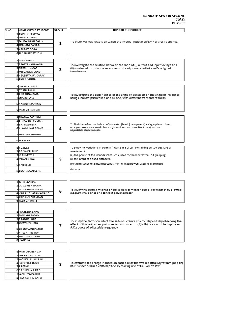 Class Xii (B) Physics Project | PDF
