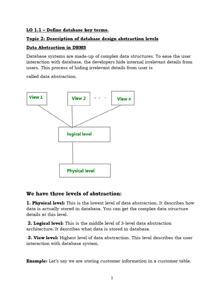 Database Pdf Databases Abstraction Computer Science