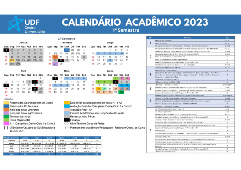 CALENDÁRIO ACADÊMICO 2023 - UDF Primeiro Semestre de 2023 | PDF