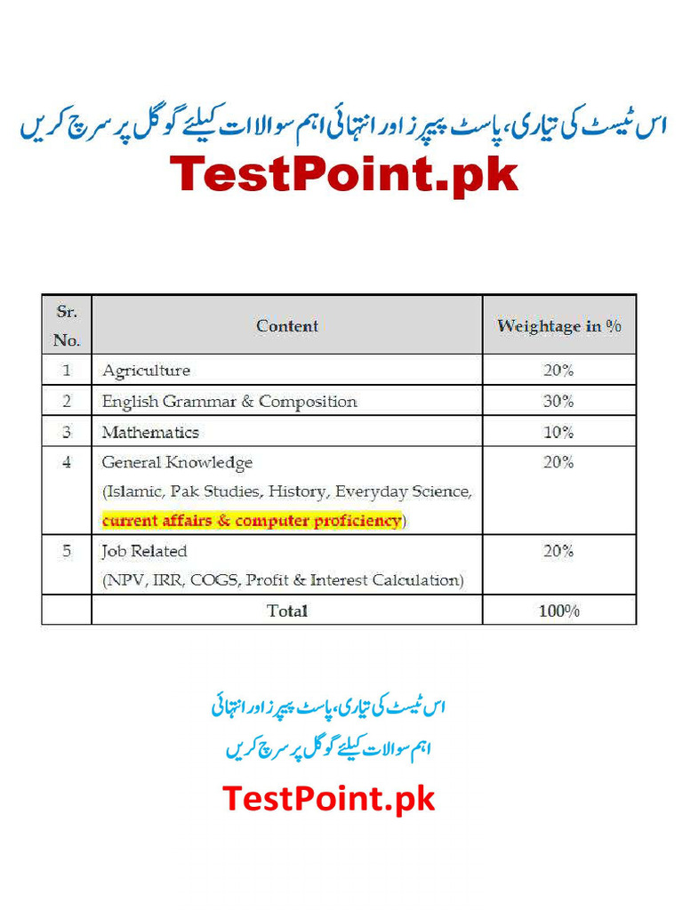 OG III Syllabus 2022 Official | PDF