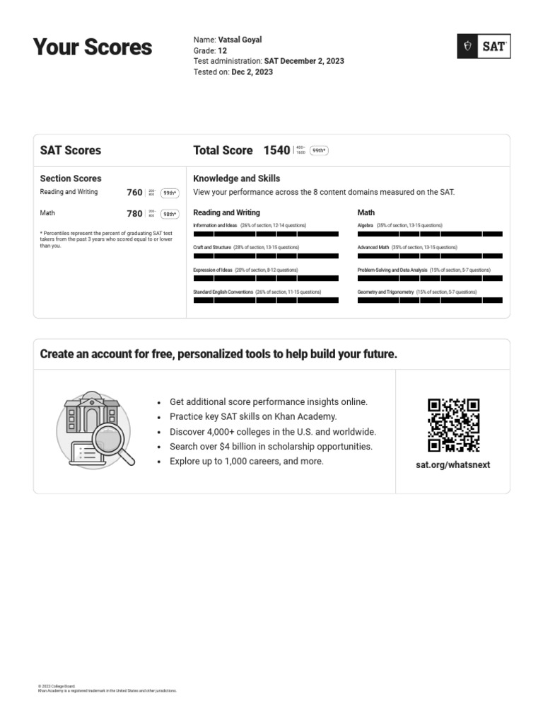 SAT Report Card | PDF | Sat