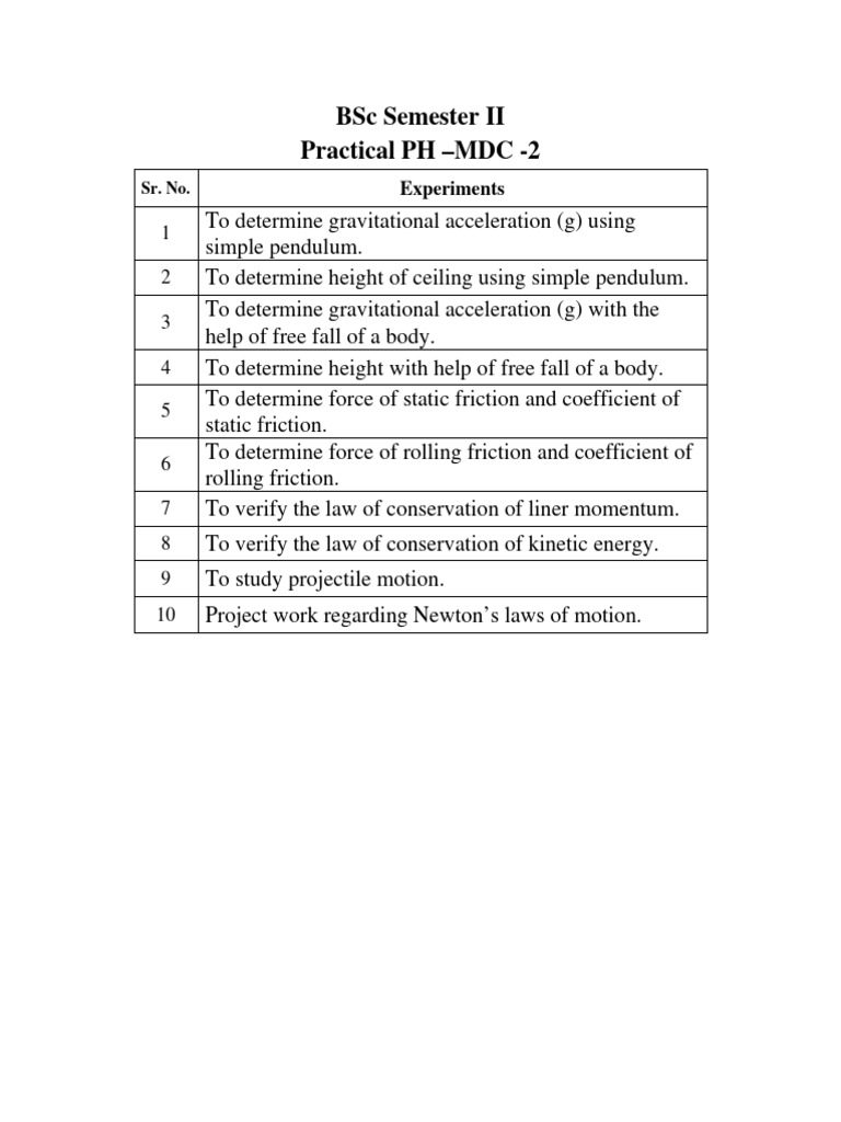 BSc-II MDC Practicals | PDF