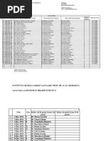 Garzi DSP Spitalul Clinic Dr. C. I. Parhon Iasi | PDF