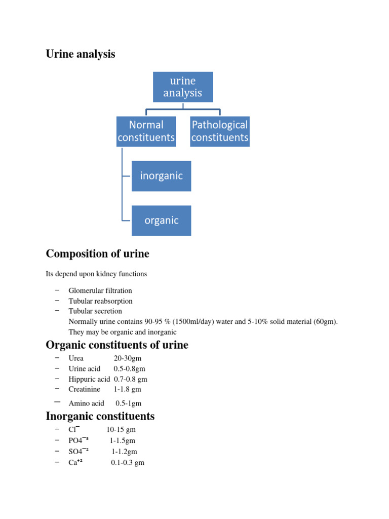 Urine Analysis | PDF | Urine | Acid