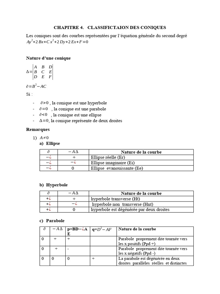 Classification de Coniques | PDF