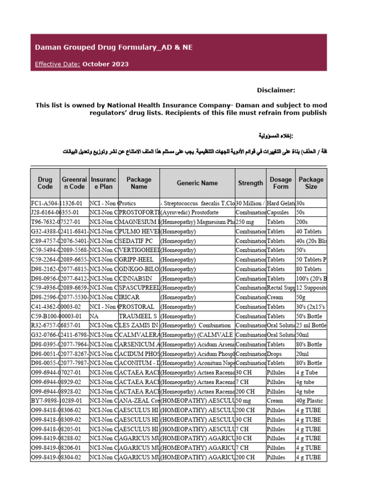Drug Formulary 2219844 | PDF | Drugs | Pharmacology
