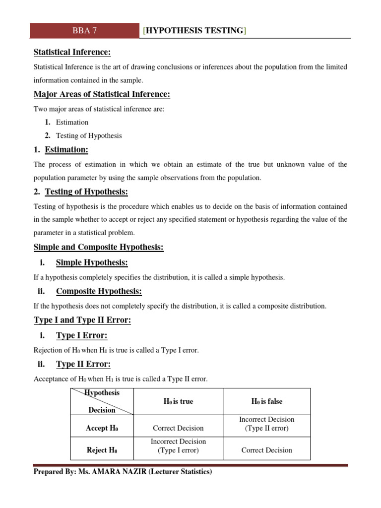 Hypothesis Testing | PDF | Type I And Type Ii Errors | Statistical ...
