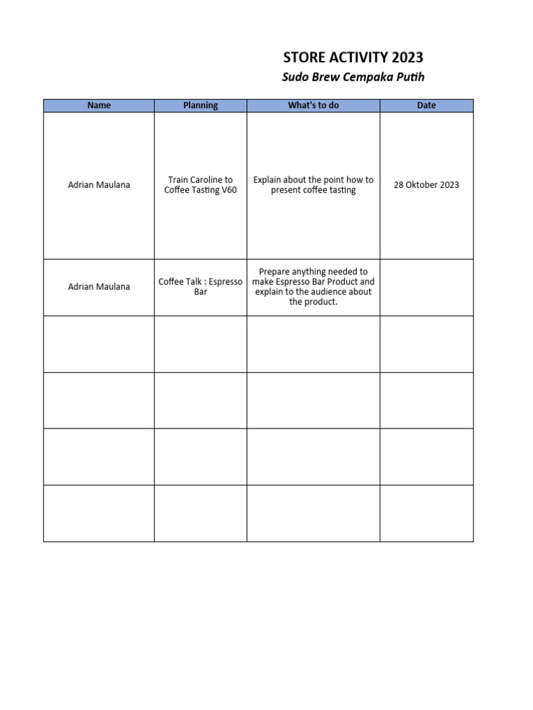 Store Activity Oktober 2023 | PDF | Hot Drinks | Food And Drink Preparation