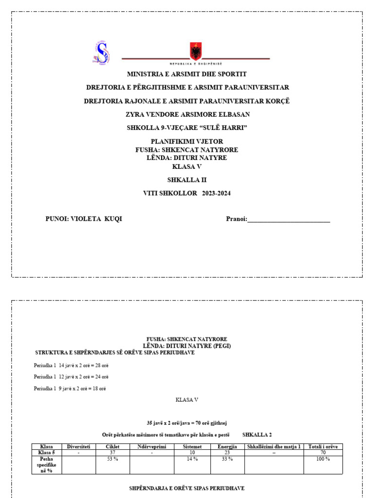 Plani Dituri Natyre 5 Pegi Javet 14-12-9 2023-2024 | PDF