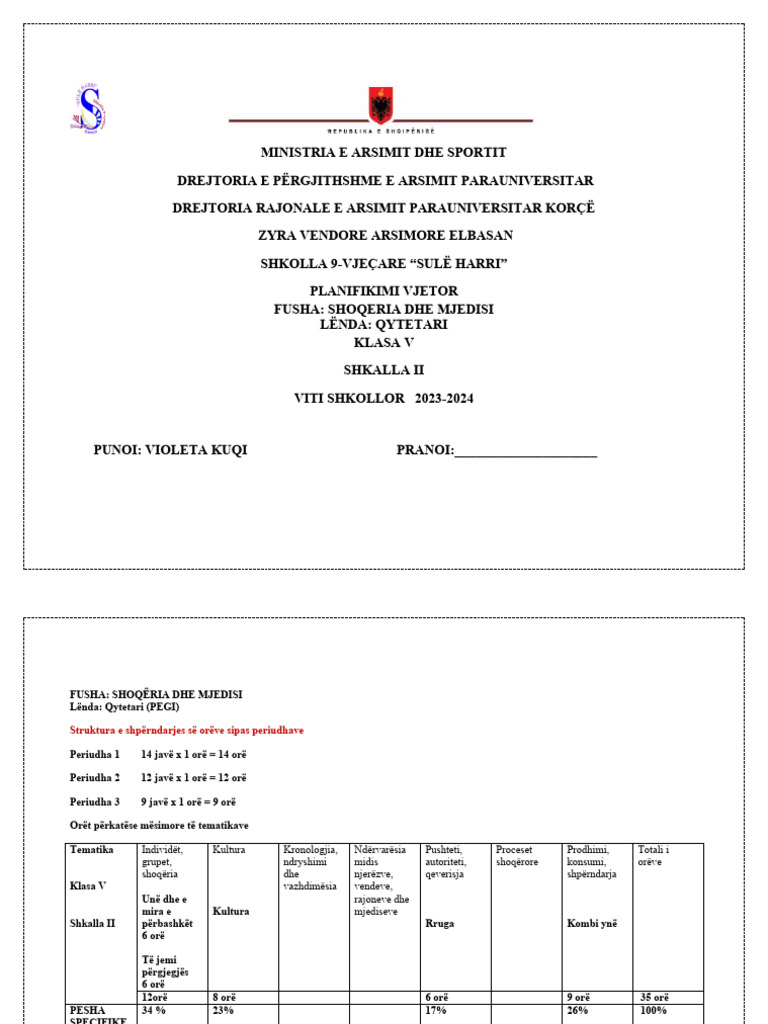 Plani Qytetari 5pegi Javet 14-12-9 2023-2024 | PDF