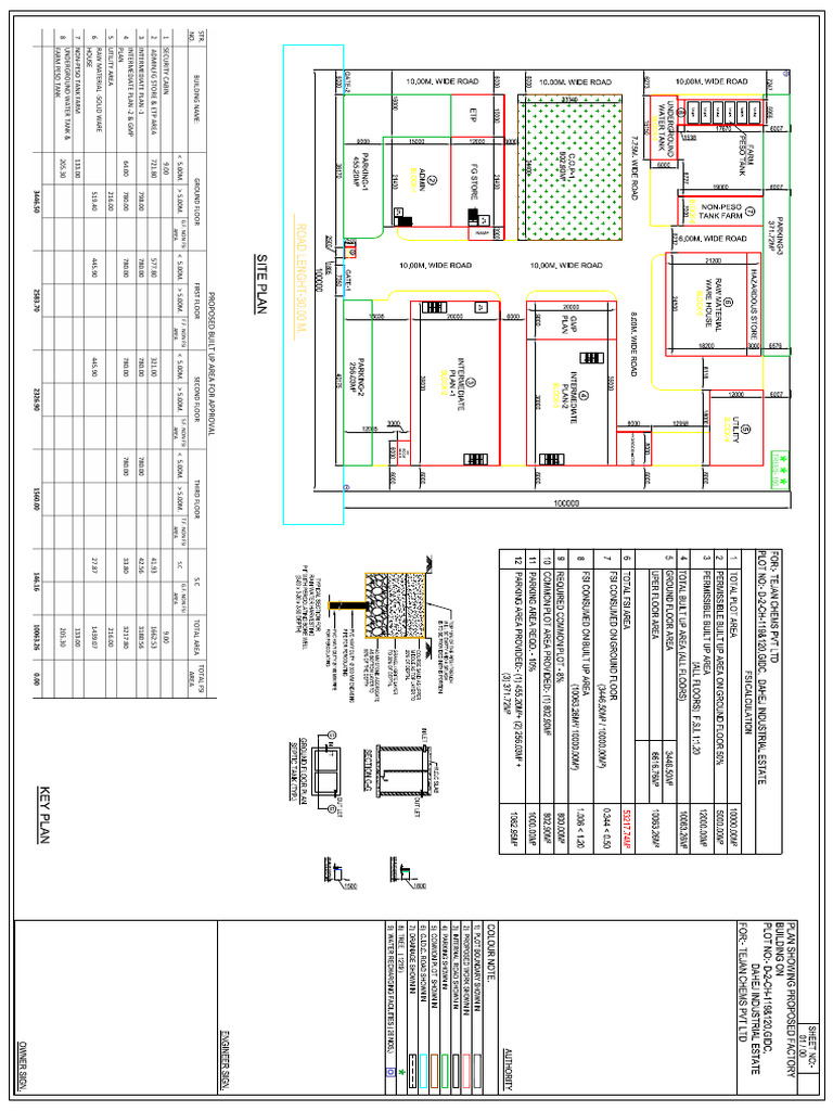 01) Site Plan | PDF