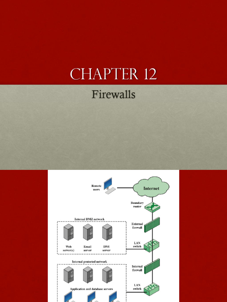 Countermeasure for Tiny Fragment Attacks | PDF | Firewall (Computing) | Proxy Server