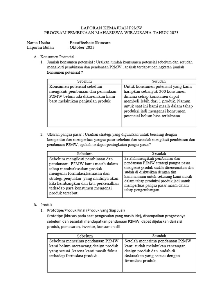 Laporan Kemajuan P2MW | PDF